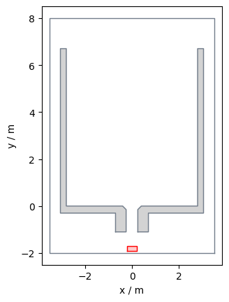 Getting started — JuPedSim documentation