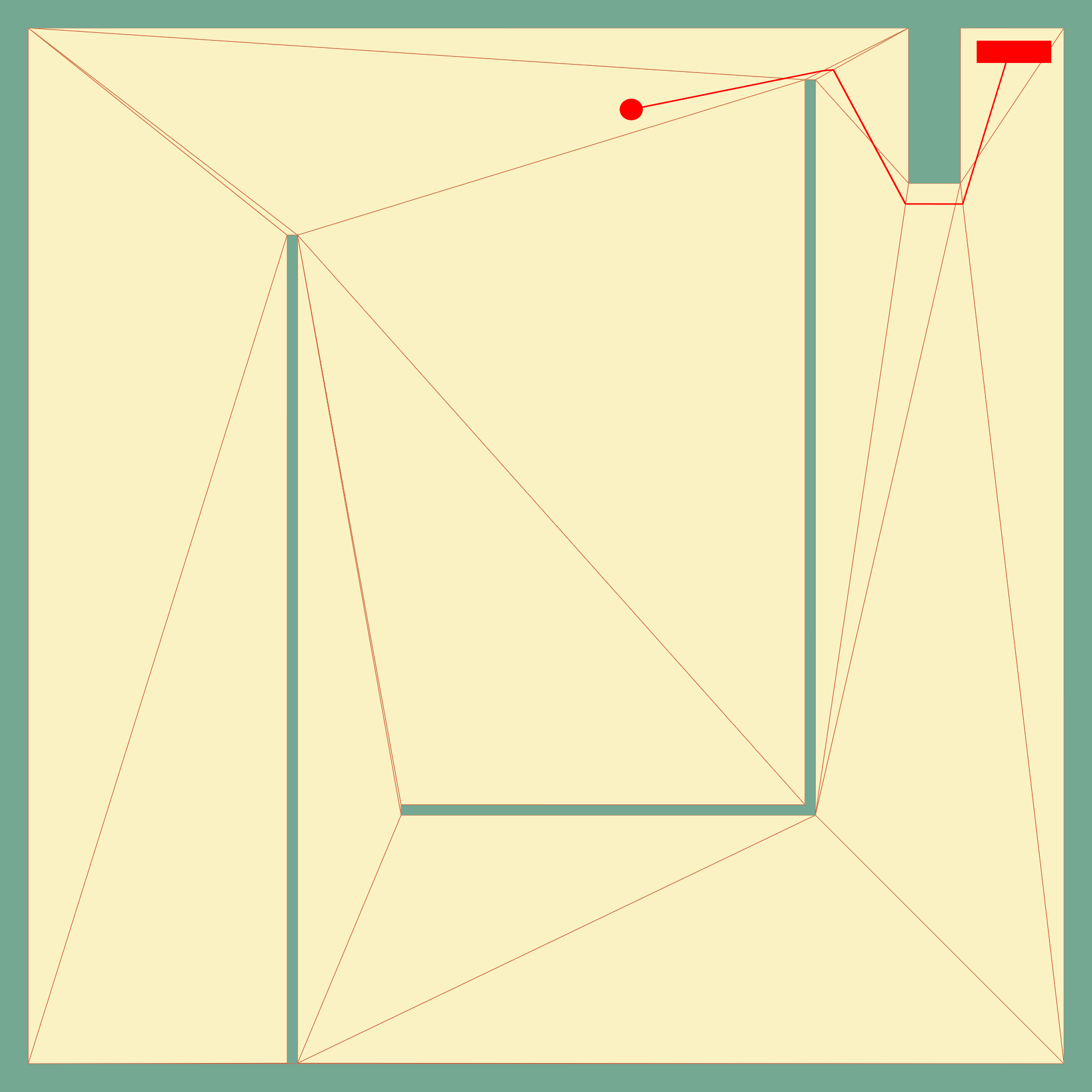 Routing — JuPedSim documentation